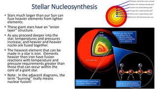 Formation of the Elements and Nuclear Reactions.pptx