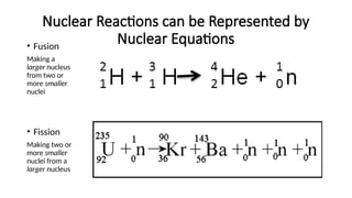 Formation of the Elements and Nuclear Reactions.pptx