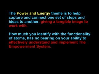 Formation of the Empowerment Atom | PPT