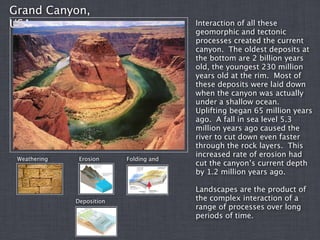 Formation of the Grand Canyon Starter | KEY