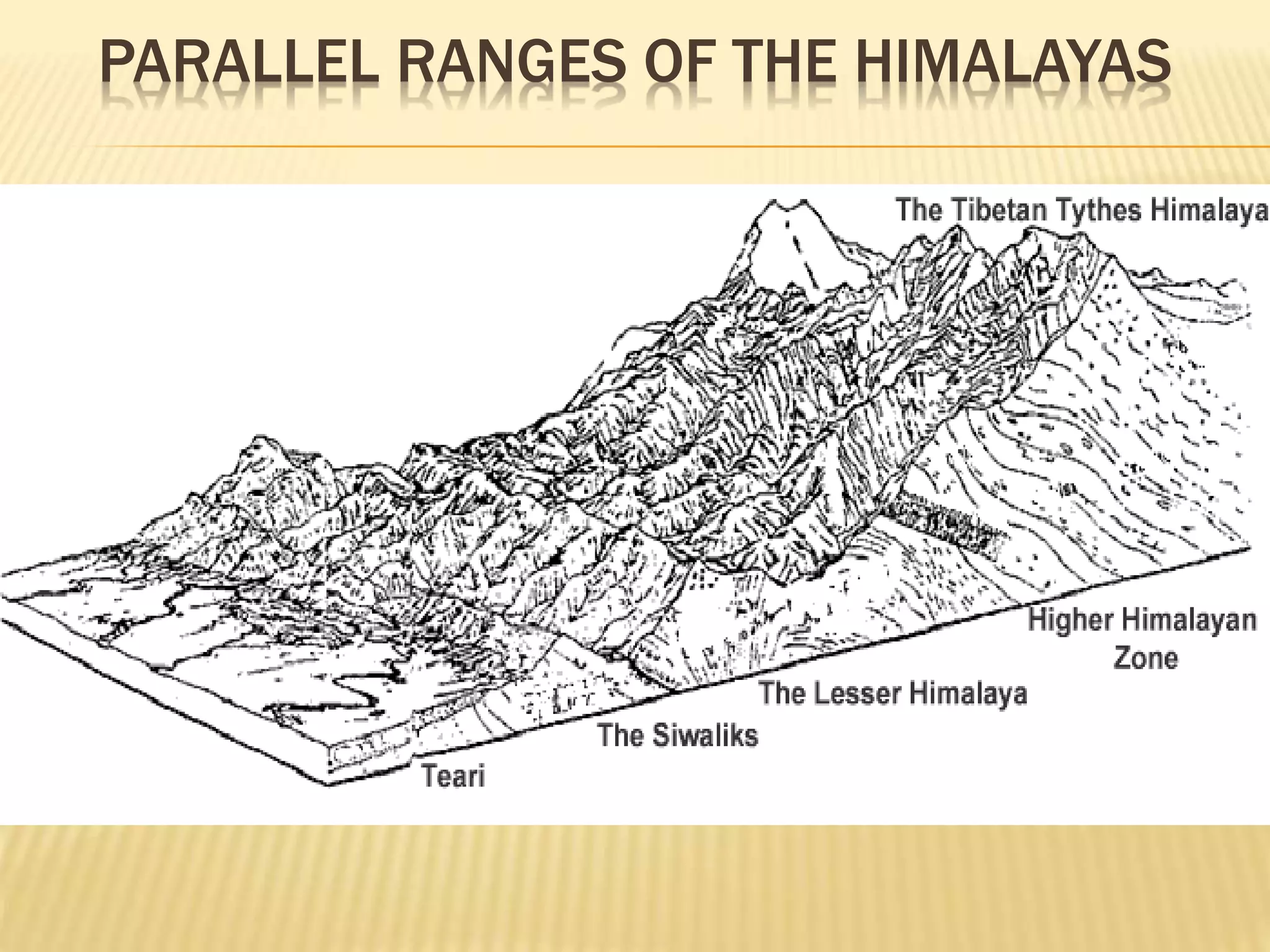 Formation of the himalayas | PPTX
