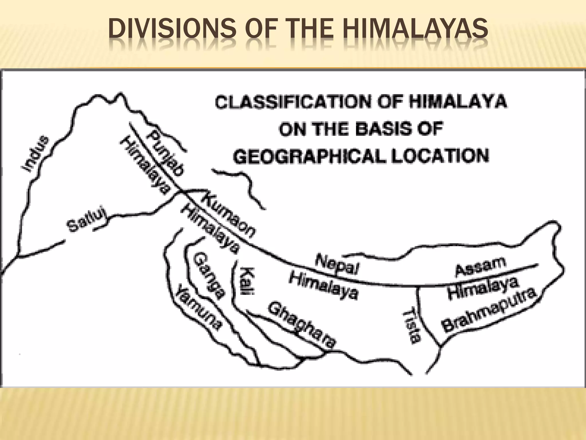 Formation of the himalayas | PPTX