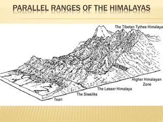 Formation of the himalayas | PPTX
