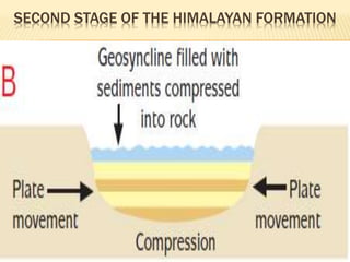 Formation of the himalayas | PPTX