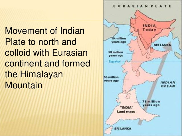 Formation of the himalayas