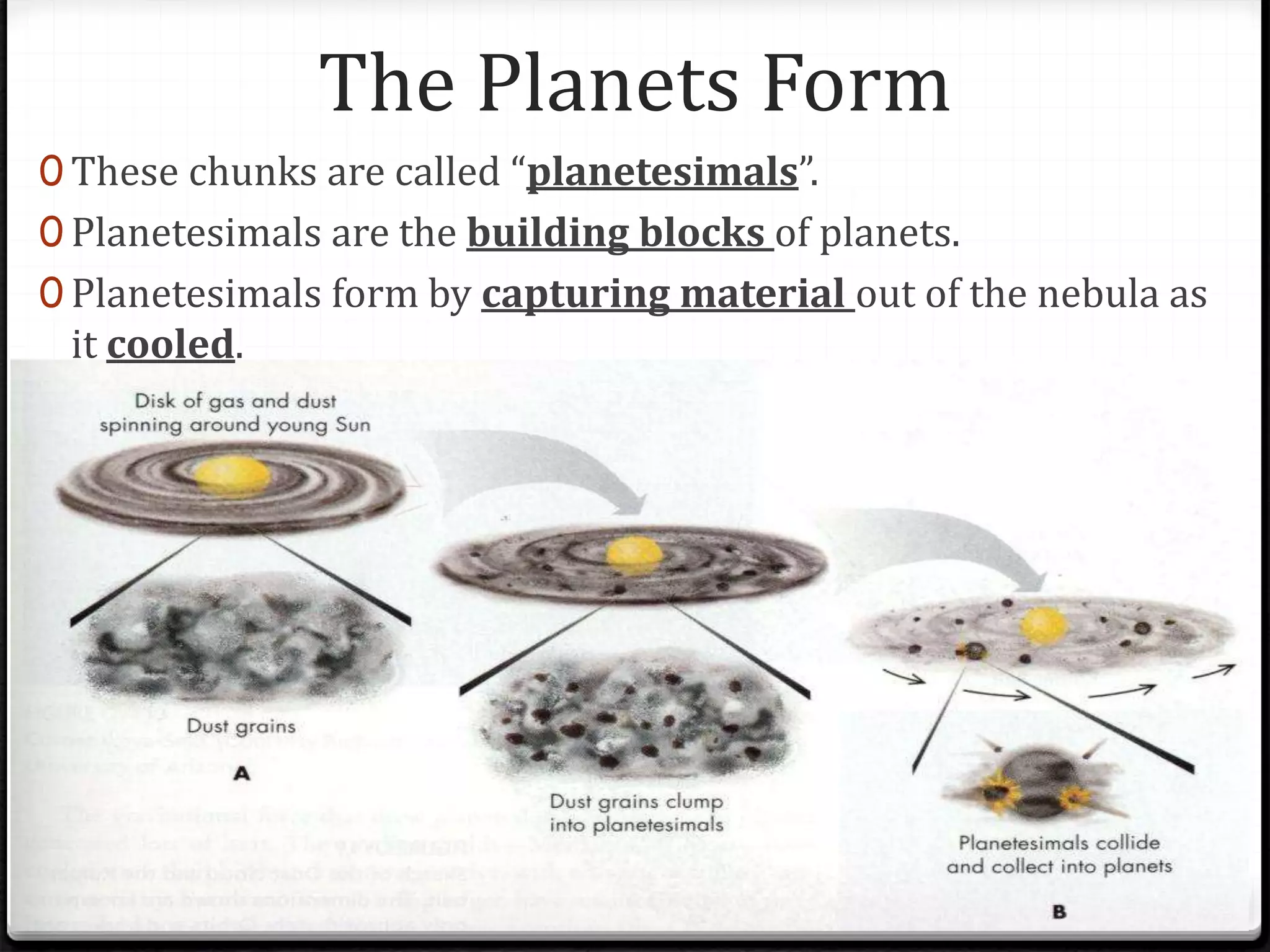 Formation of the Solar System | PPTX | Space and Astronomy | Science