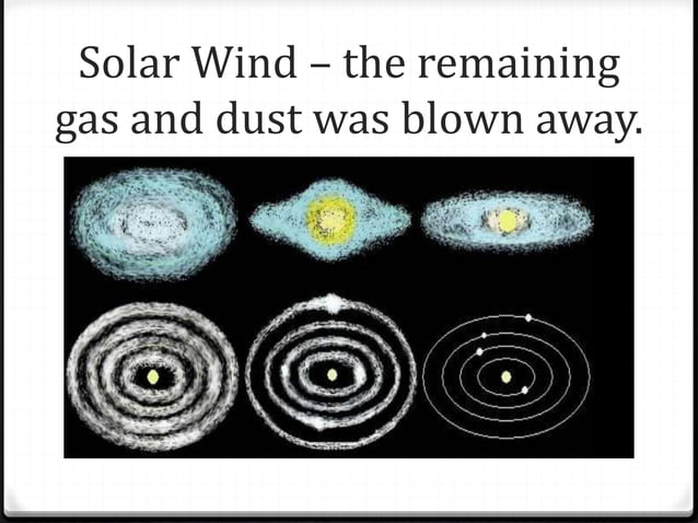 Formation of the Solar System | PPTX | Space and Astronomy | Science