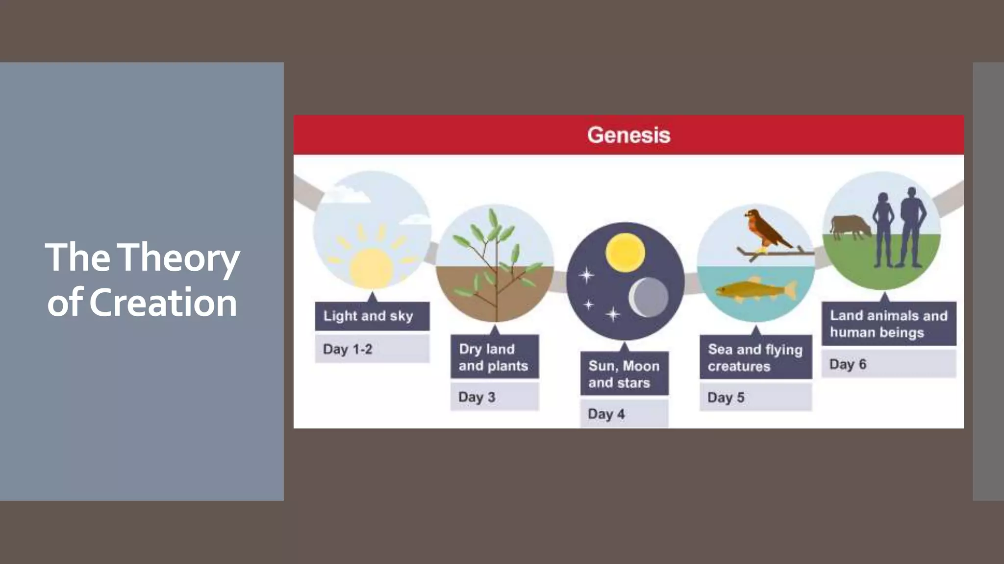 FORMATION OF THE UNIVERSE.pptx