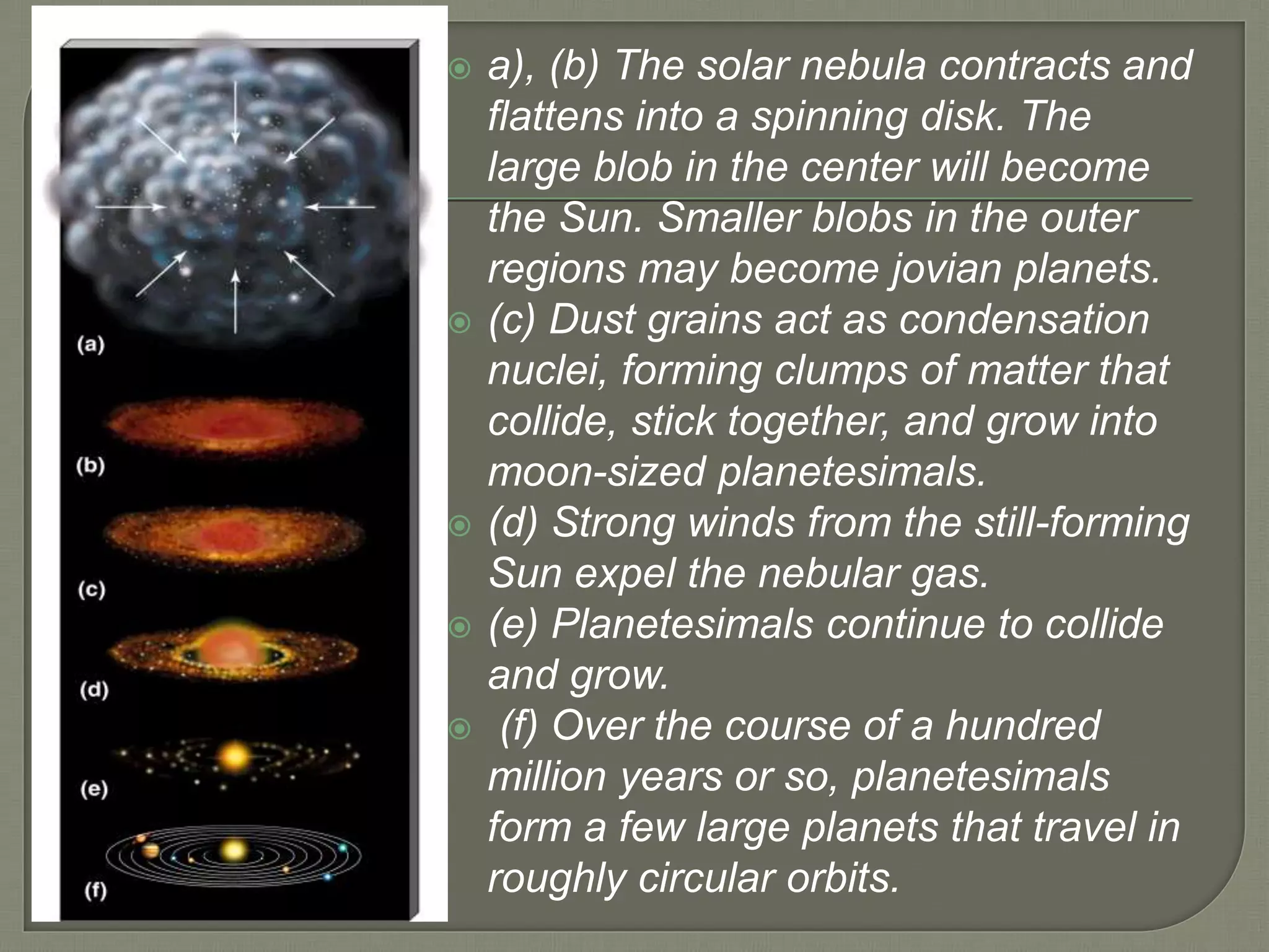 Formation of the Universe.ppt