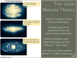 Formation of the Universe.ppt