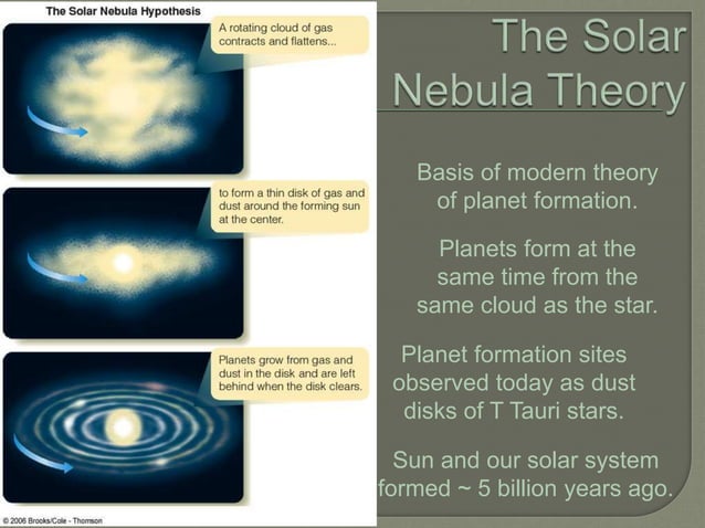 Formation of the Universe.ppt | Space and Astronomy | Science