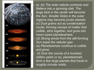 Formation of the Universe.ppt