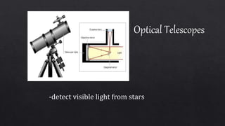 PHYSICAL SCIENCE 11 - FORMATION OF THE UNIVERSE.pptx | Space and ...