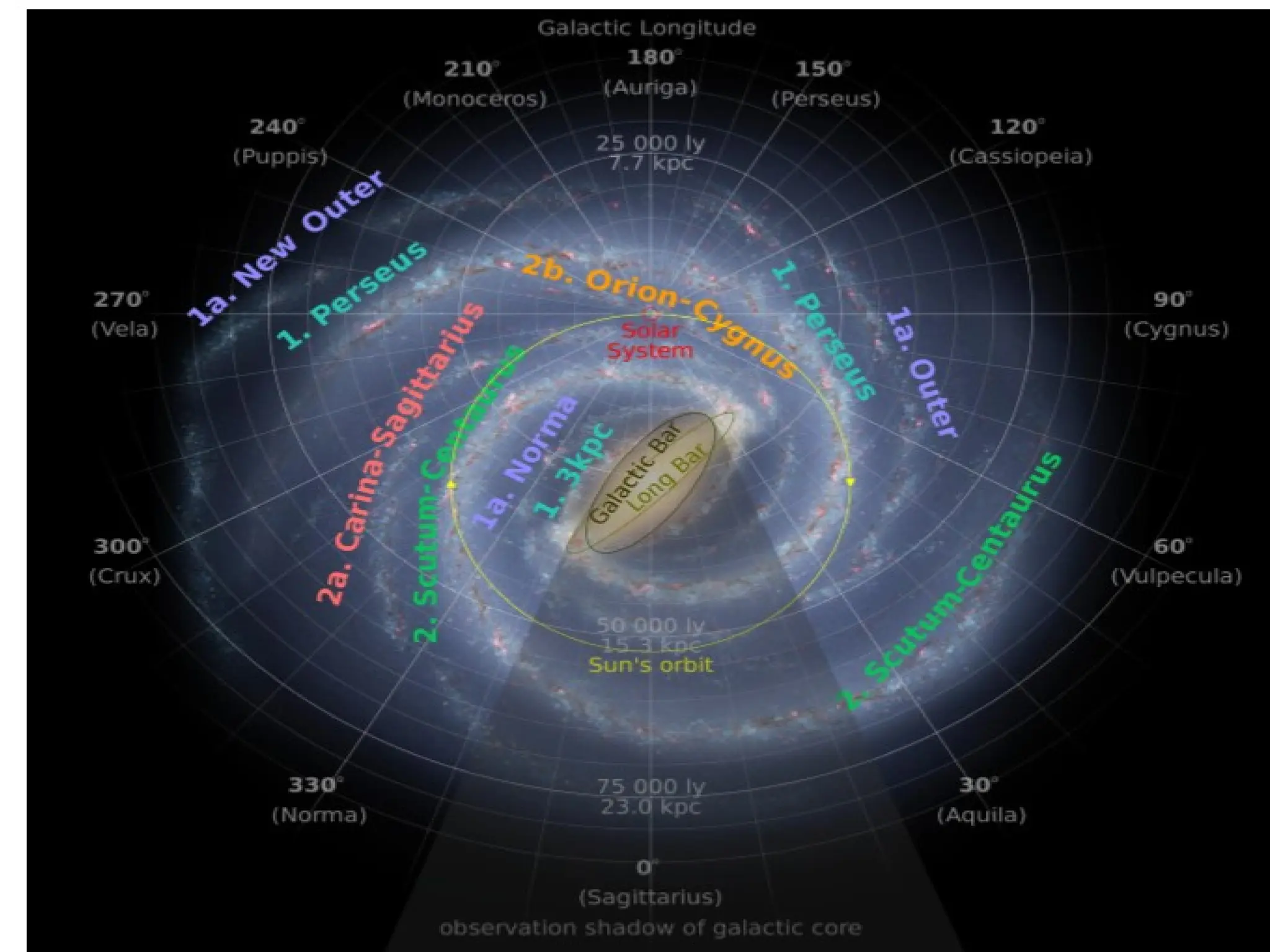 FORMATION OF THE UNIVERSE and solar system.pptx
