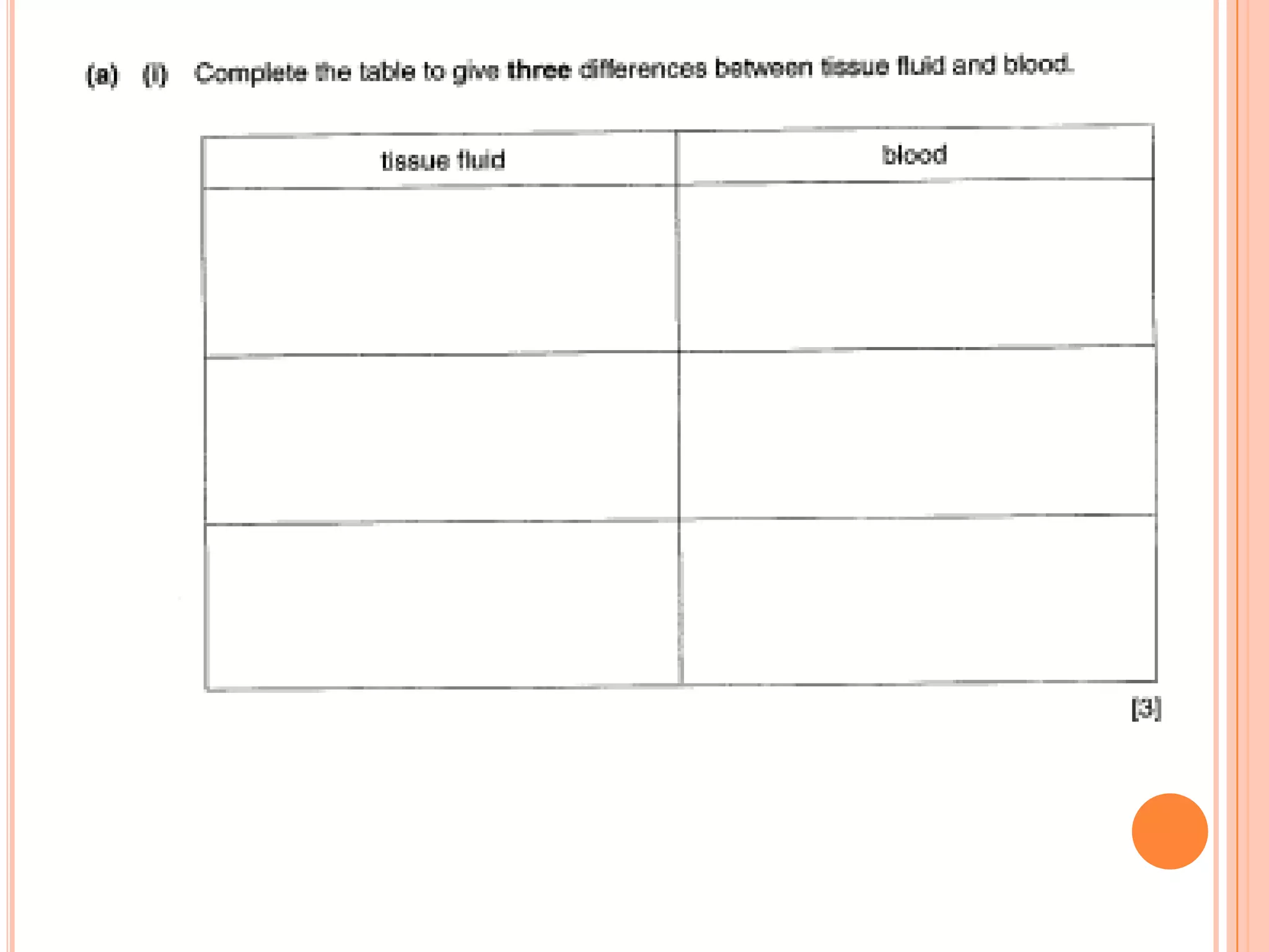 Formation of tissue fluid | PPTX