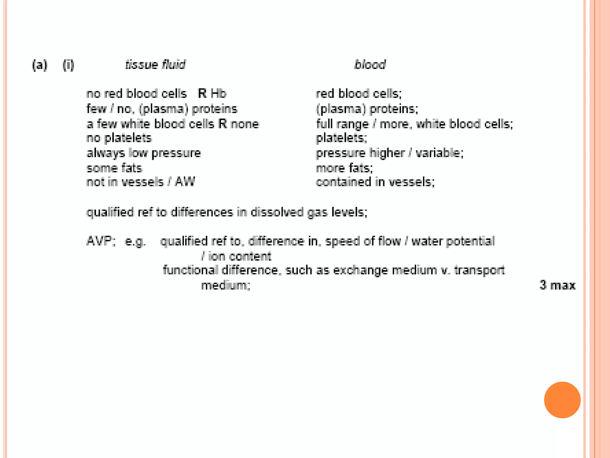 Formation of tissue fluid | PPTX