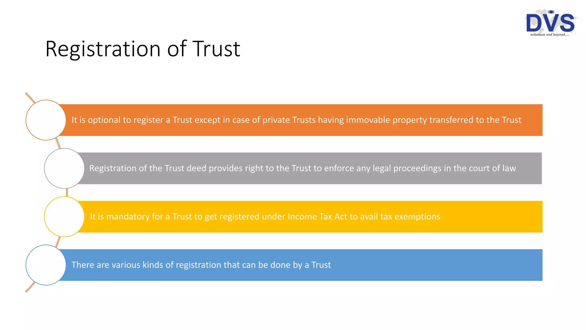 Formation of trusts and its taxation | PPTX