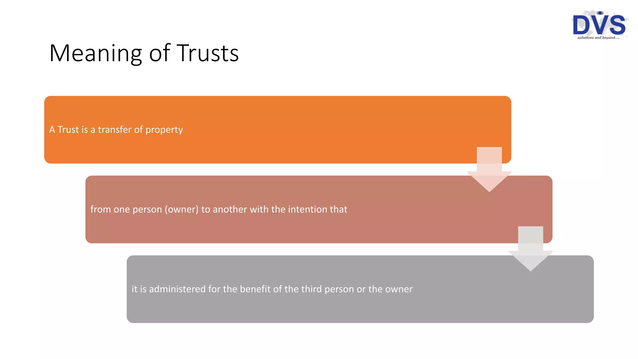 Formation of trusts and its taxation | PPTX