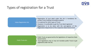 Formation of trusts and its taxation | PPTX
