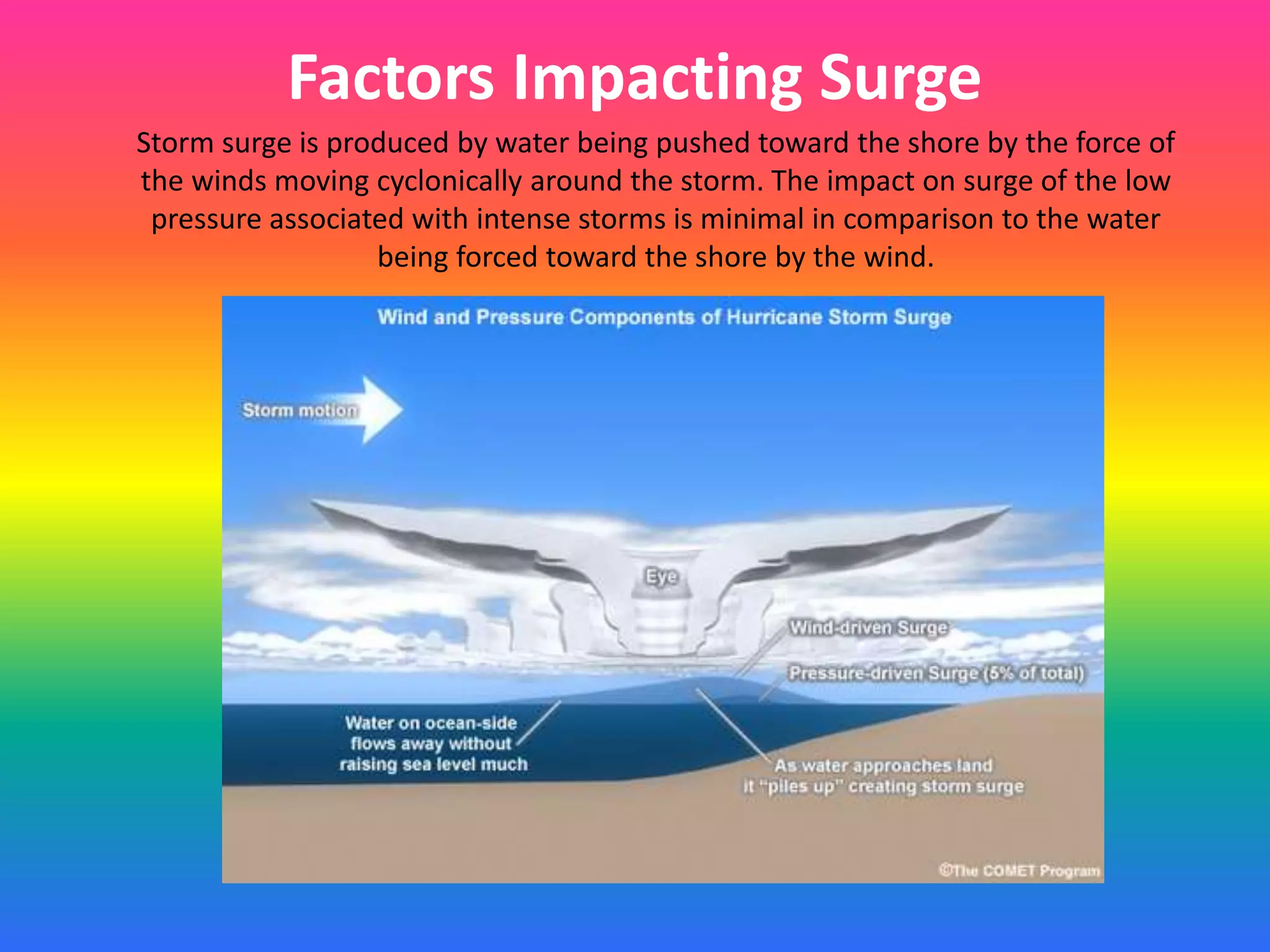 Formation of Typhoon | PPTX