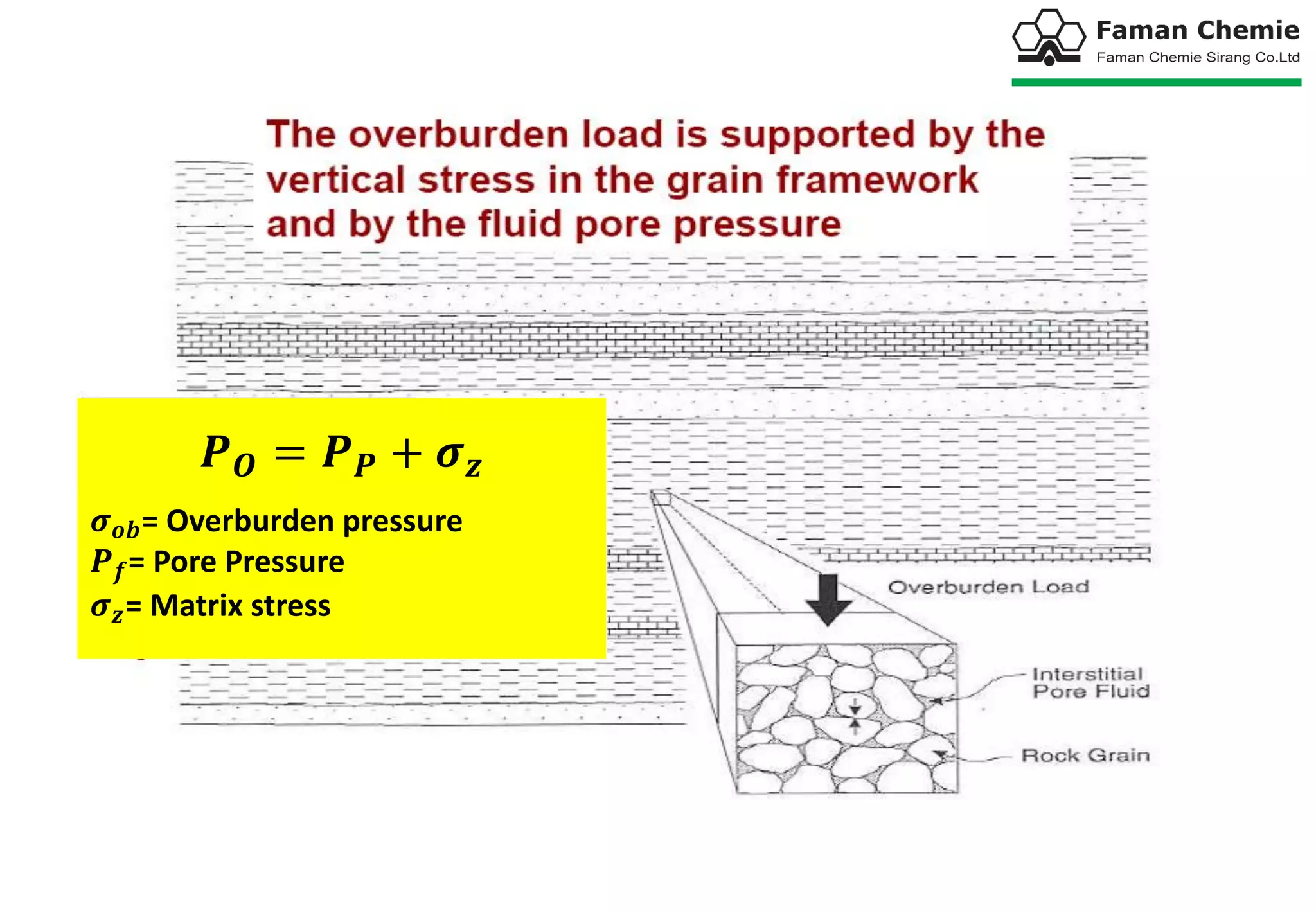 Formation pressure in oil and gas drilling wells | PDF
