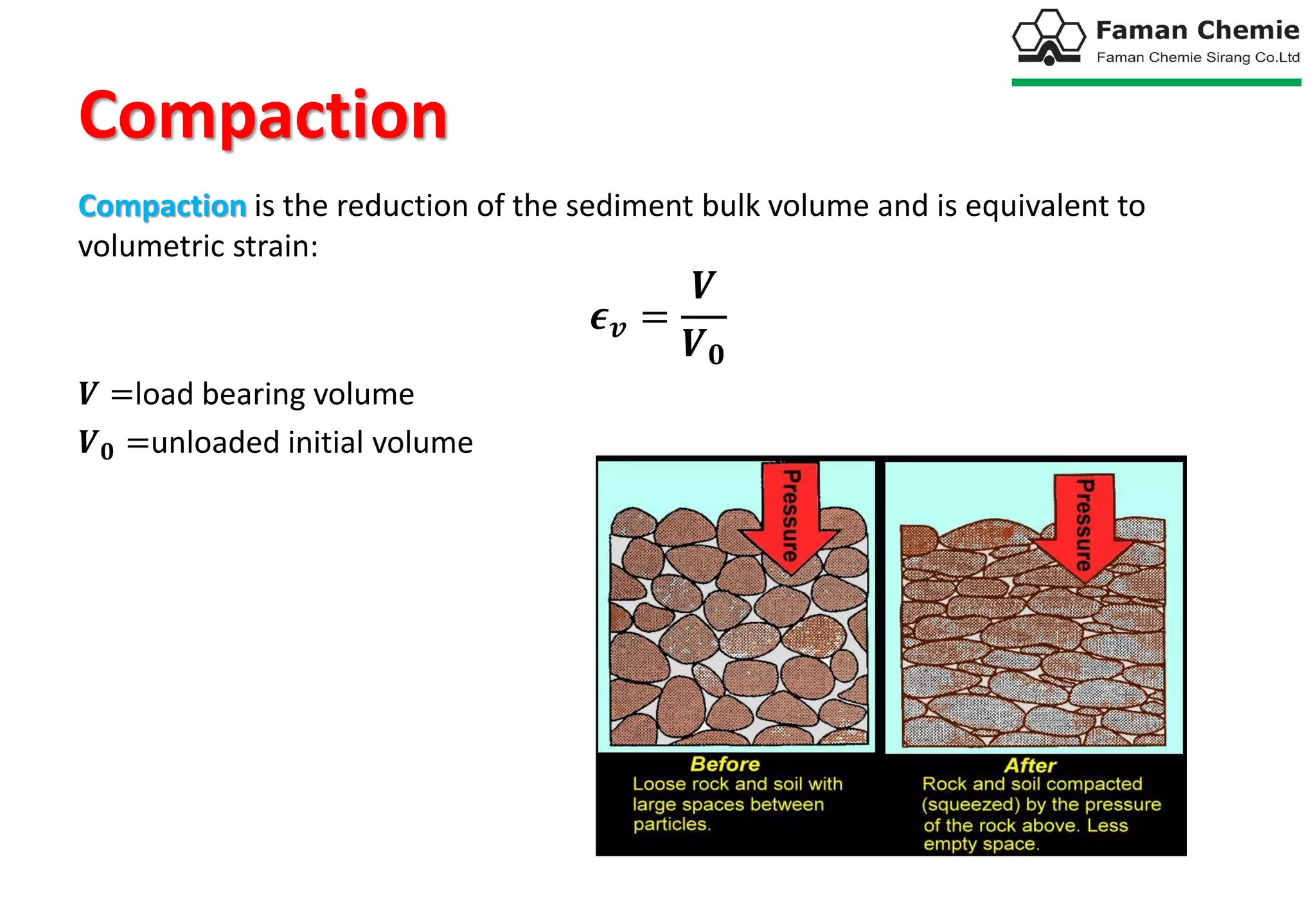 Formation pressure in oil and gas drilling wells | PDF