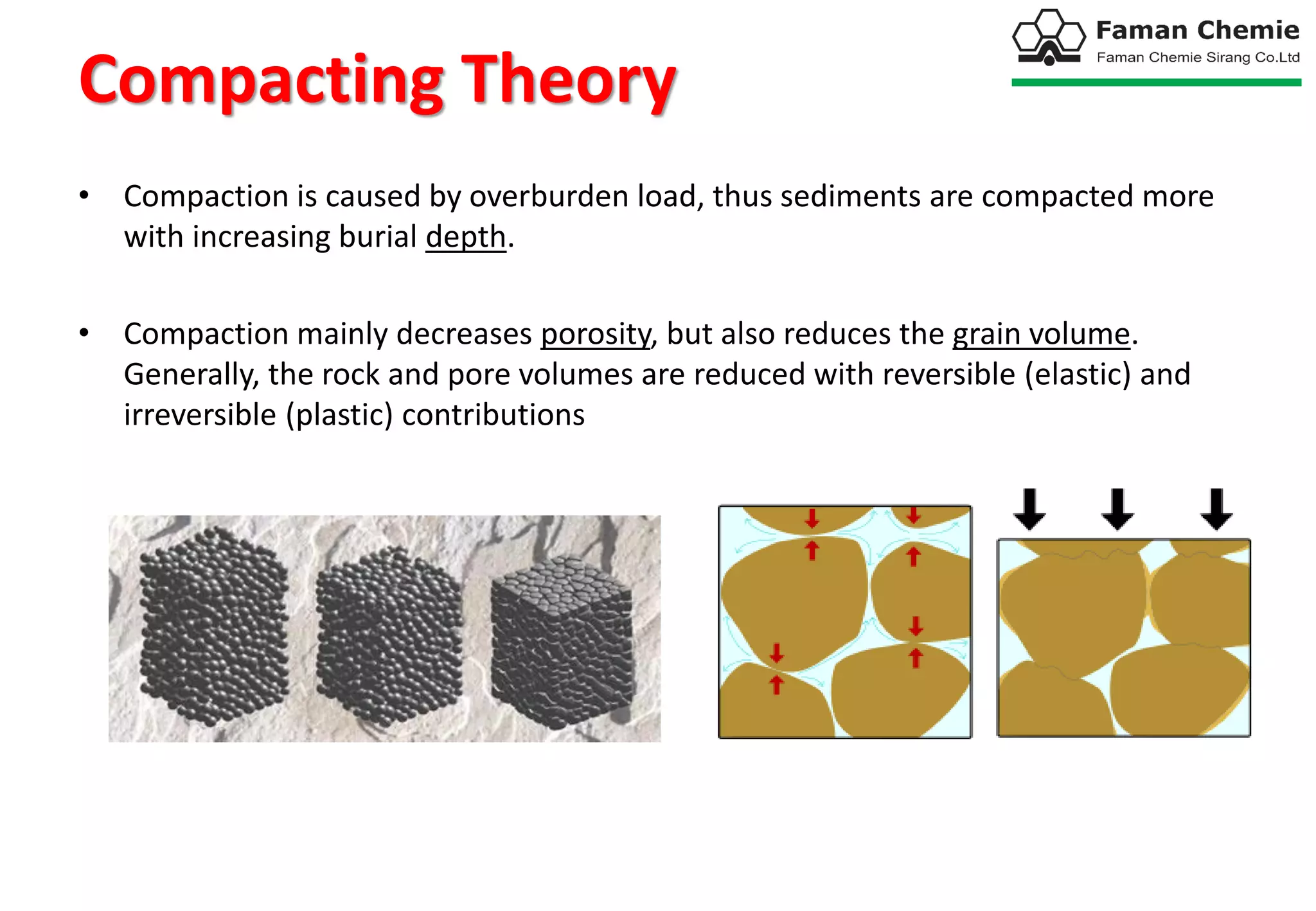 Formation pressure in oil and gas drilling wells | PDF