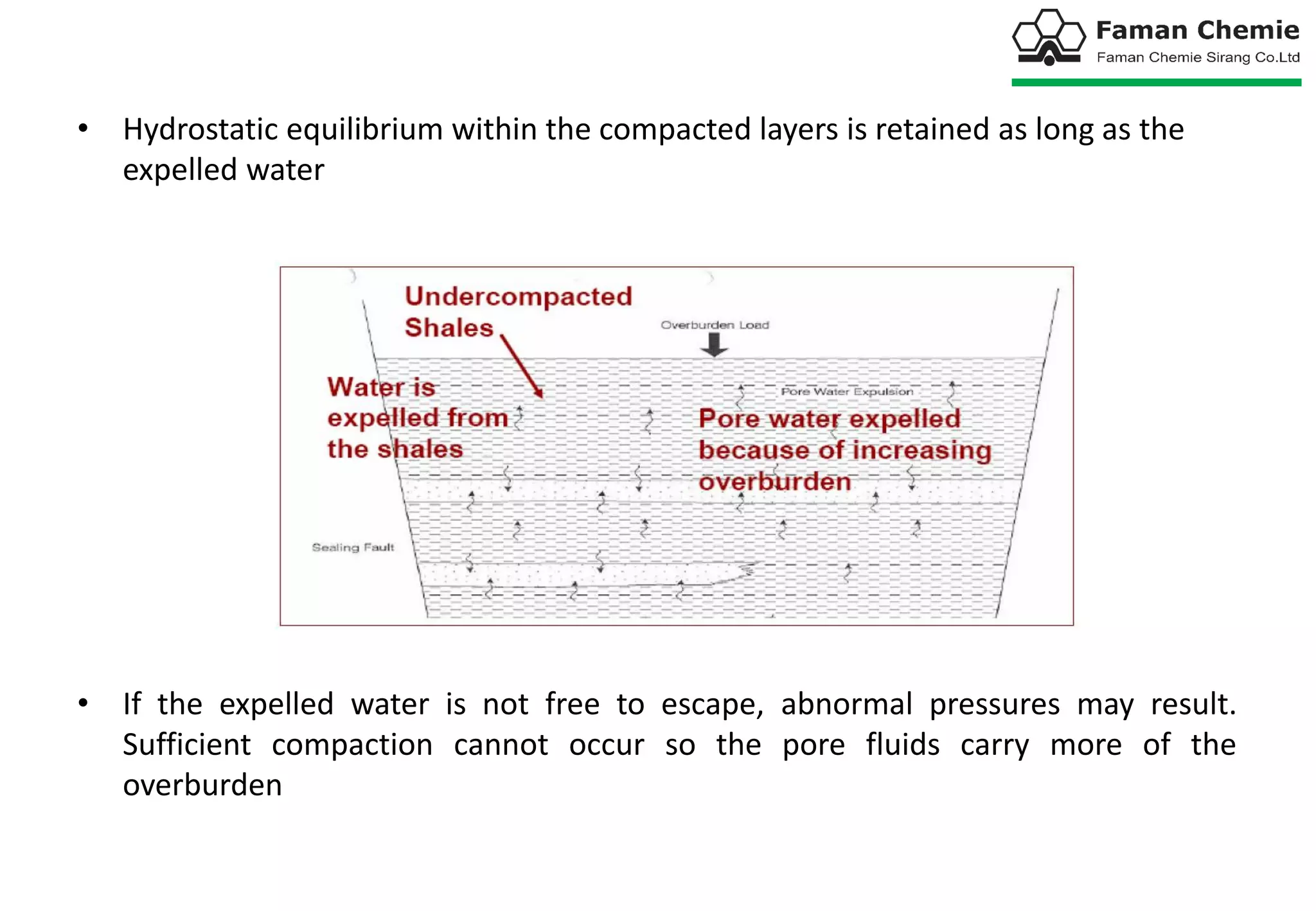 Formation pressure in oil and gas drilling wells | PDF