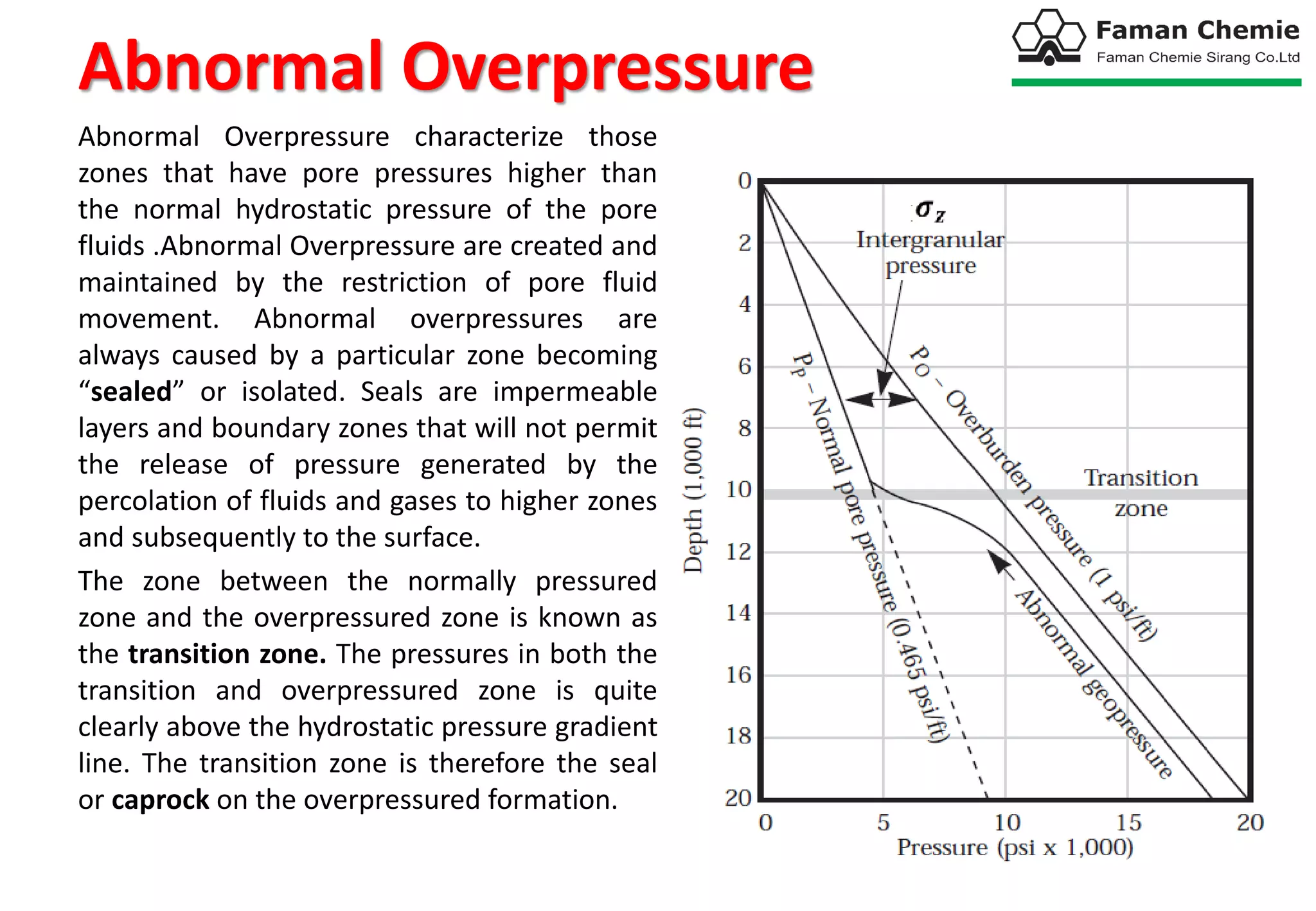 Formation pressure in oil and gas drilling wells | PDF