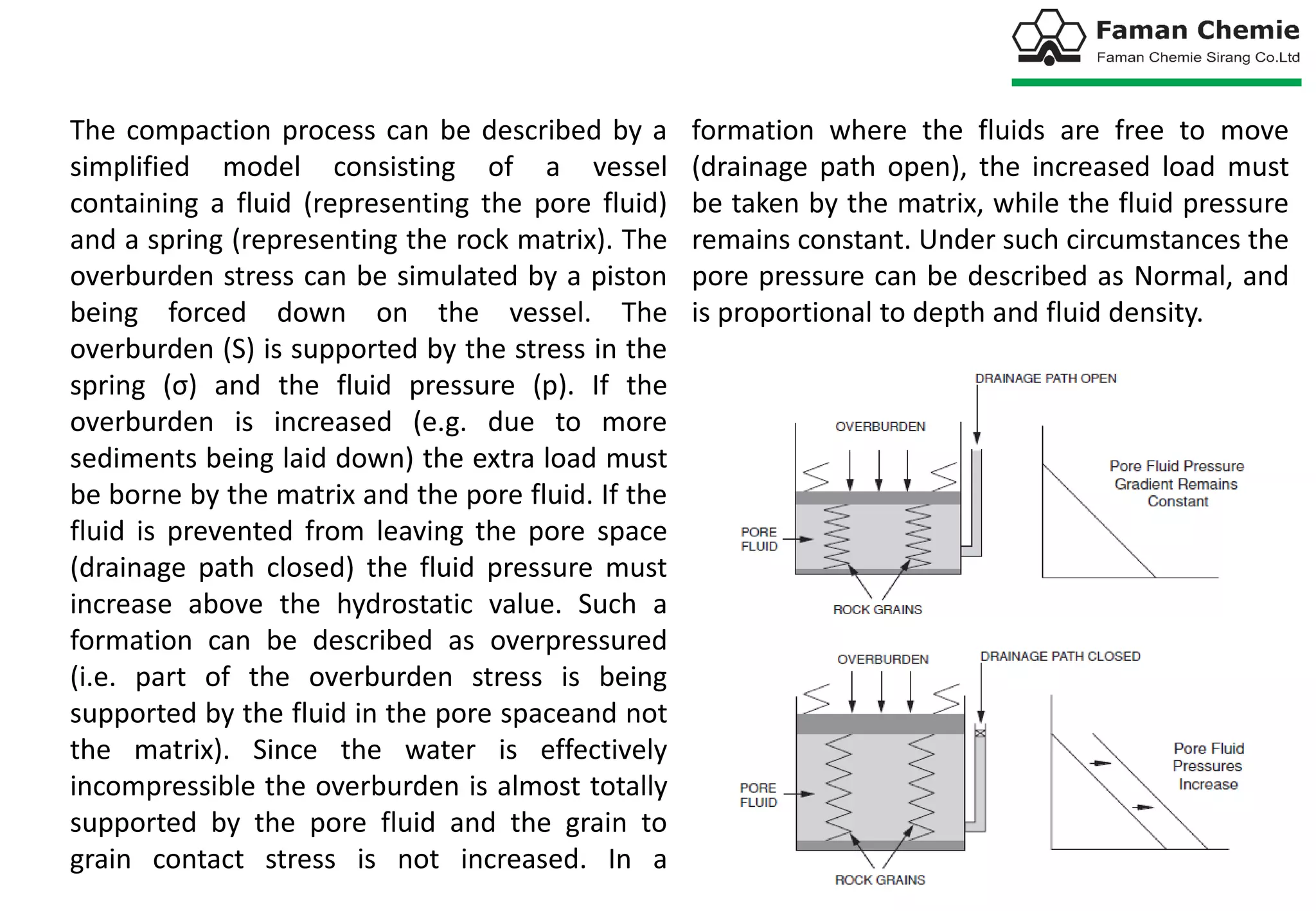 Formation pressure in oil and gas drilling wells | PDF