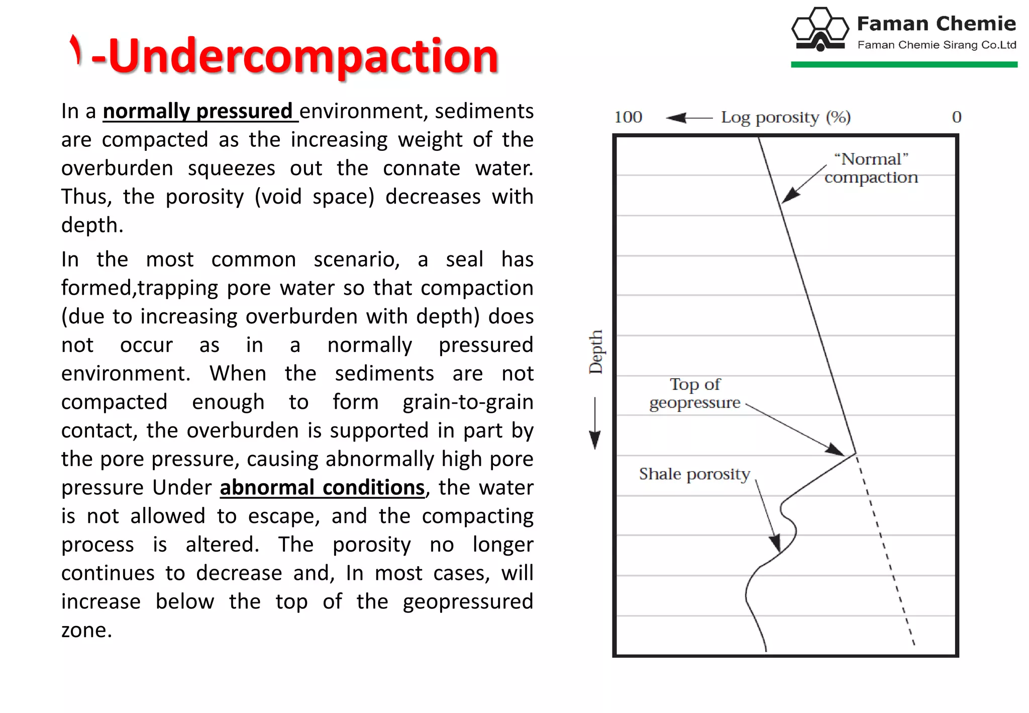 Formation pressure in oil and gas drilling wells | PDF