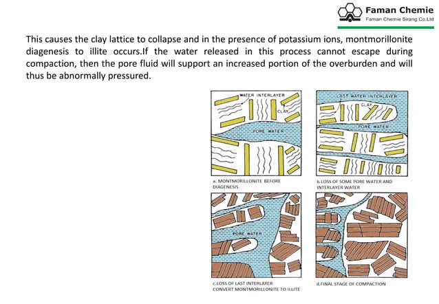 Formation pressure in oil and gas drilling wells | PDF | Chemistry ...