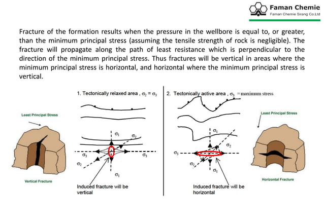 Formation pressure in oil and gas drilling wells | PDF | Chemistry ...