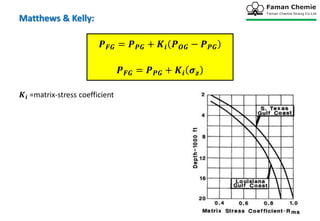 Formation pressure in oil and gas drilling wells | PDF