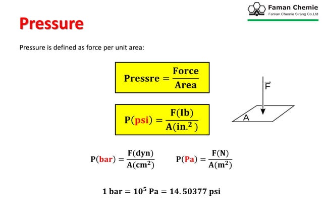 Formation pressure in oil and gas drilling wells