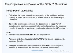 Spin selling strategy | PDF