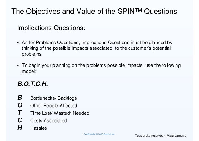 Spin selling strategy