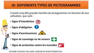 FORMATION SUR LES PICTOGRAMMES DE SECURITE KKW.pptx