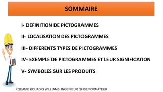 FORMATION SUR LES PICTOGRAMMES DE SECURITE KKW.pptx