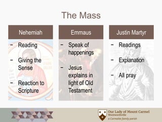 Extraordinary Ministers of Holy Communion Formation: Communion at Mass ...