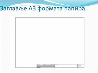 Formati papira, vrste linija i razmera | PPS