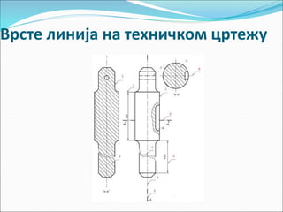 Formati papira, vrste linija i razmera | PPS