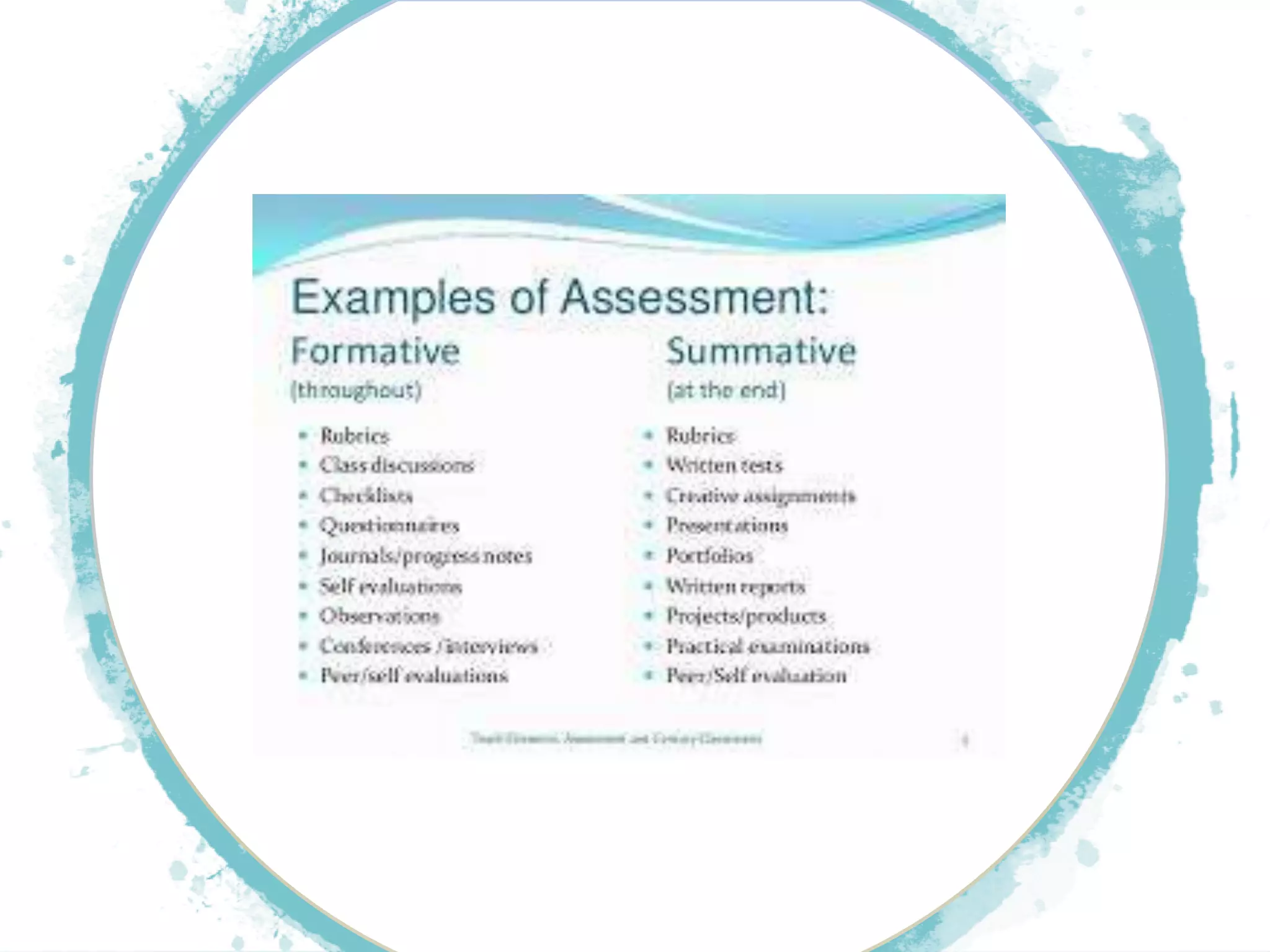 Formative and summative assessment | PPTX