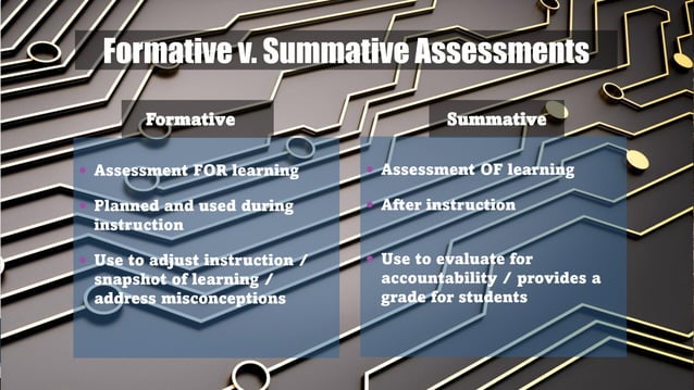 Formative and summative_assessment_ppt | PDF