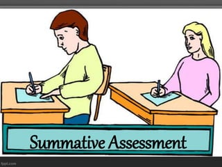 Summative Assessment Clipart