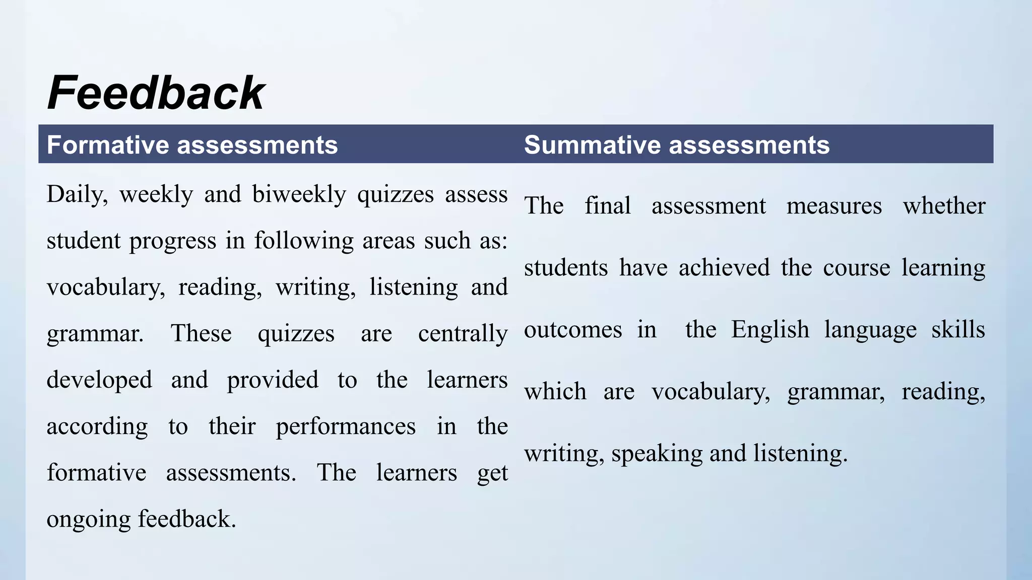 Formative and summative assessments presentation | PPTX