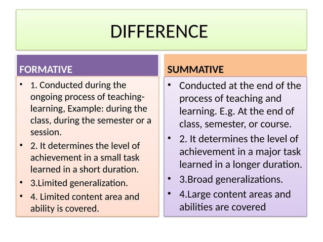 formative and summative evaluation in educational assesment.pptx | Educational Assessment ...