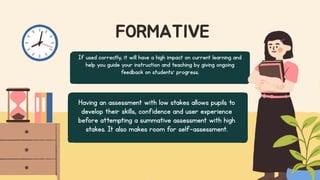 DIFINITION OF FORMATIVE AND SUMMATIVE TEST.pptx