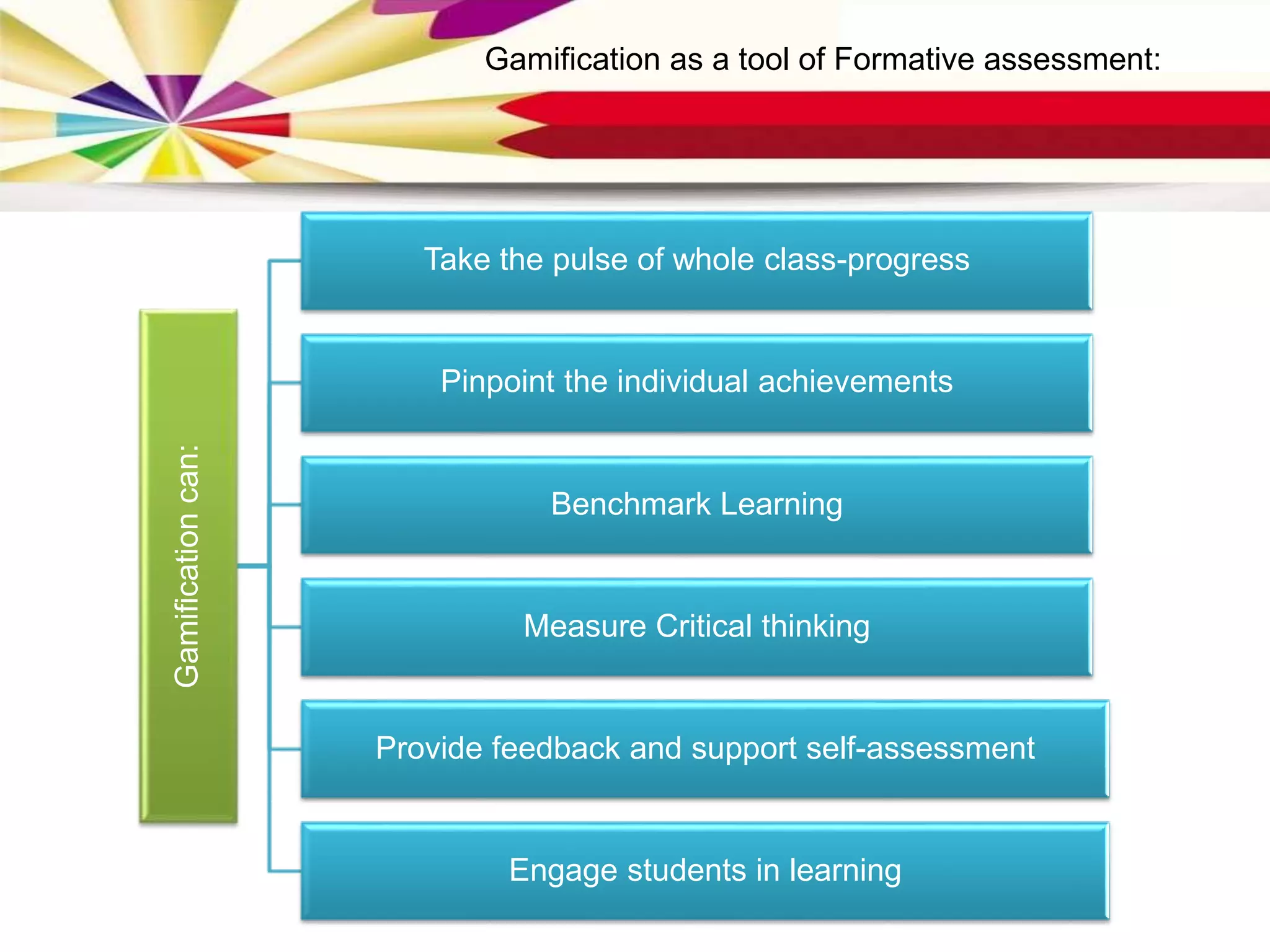My Favorite Formative assessment techniques | PPTX