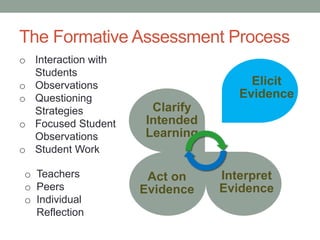 Formative assessment.final | PPTX